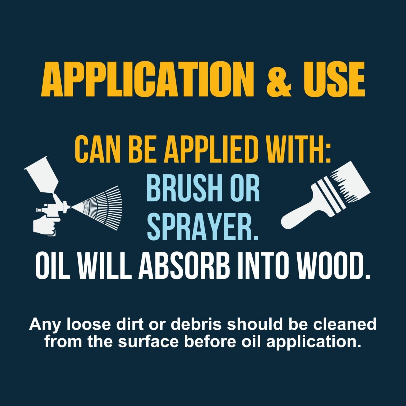 Shingle Oil | Oil Sealant for Wood | Presidential Oils